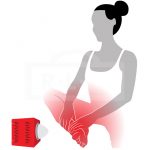 Infrared 830 Device - Red Light Man