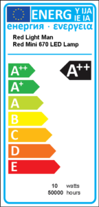 Red Light Mini Therapy Device 660nm / 670nm - Red Light Man